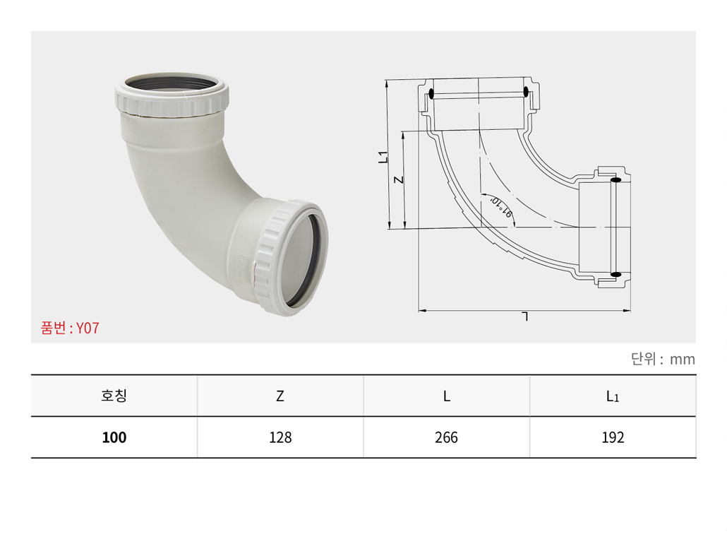 PPI PIPE
